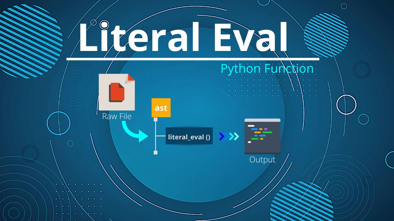 Python Literal eval Explained With Example Aipython