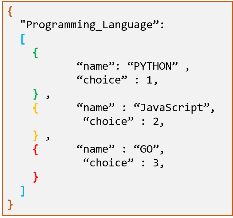 Json Programming